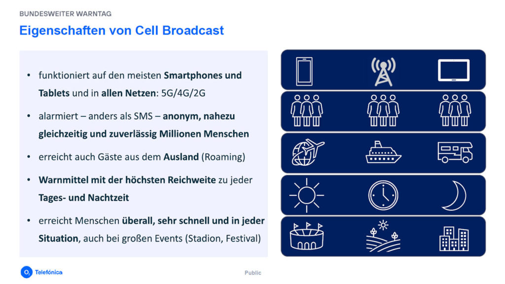 Bundesweiter Warntag: Testlauf für das Cell Broadcast System