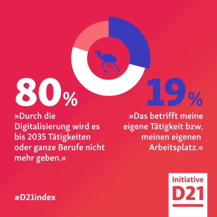 Digitale Gesellschaft: Interview mit Lena-Sophie Müller